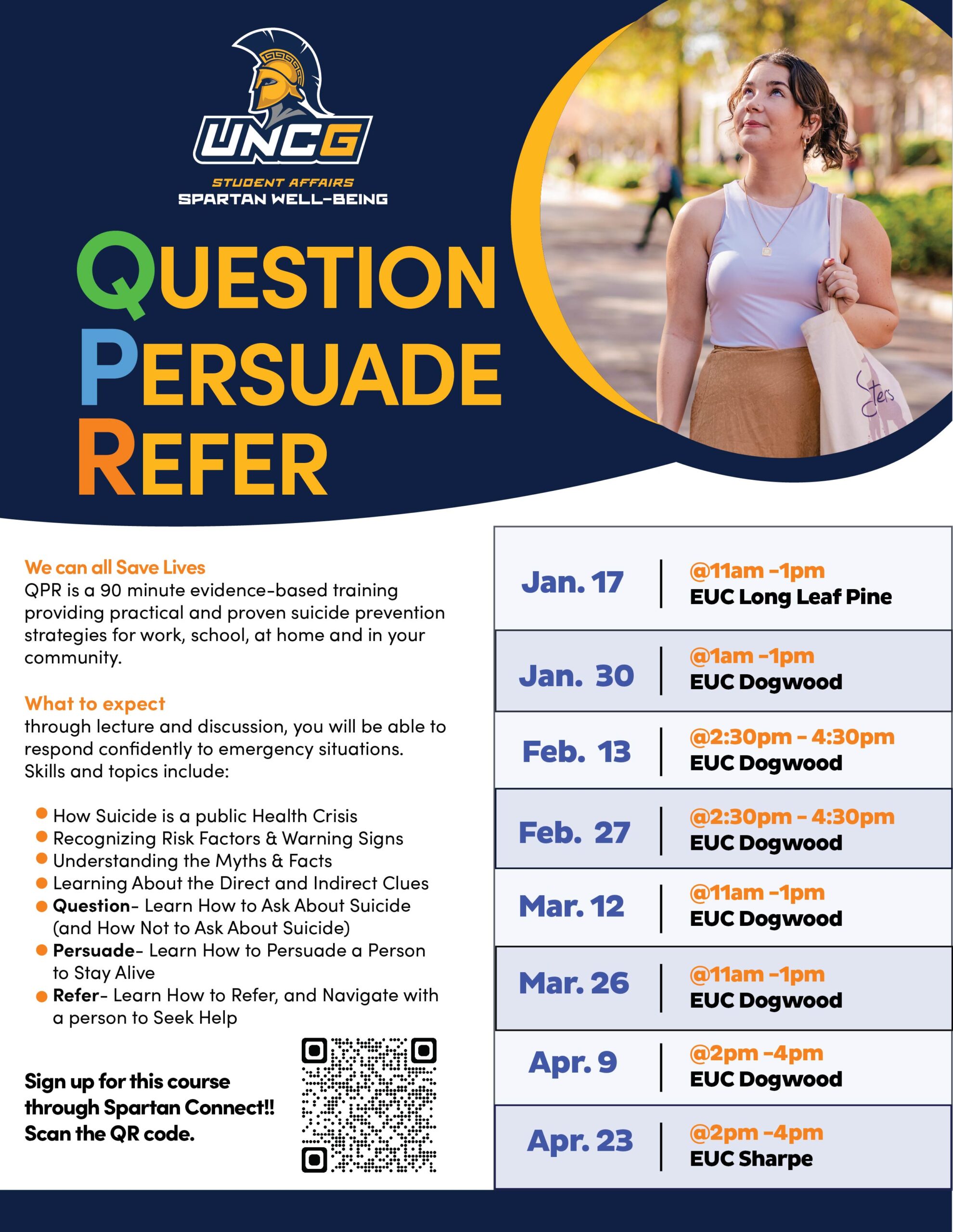 Question. Persuade. Refer
